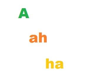 Cómo se escribe A, ah o ha - 5 pasos