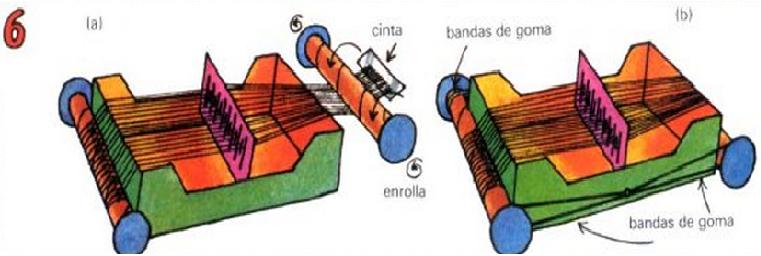 Cómo hacer un telar - 9 pasos
