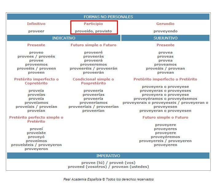 Cómo se dice proveído o provisto