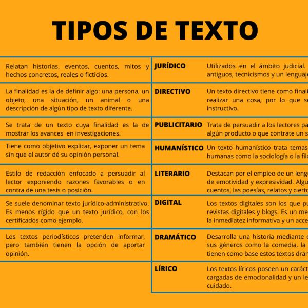 Ejemplo De Texto Expositivo Identificando Su Estructura Y Funcion ... Ejemplo De Texto Expositivo Identificando Su Estructura Y Funcion ...