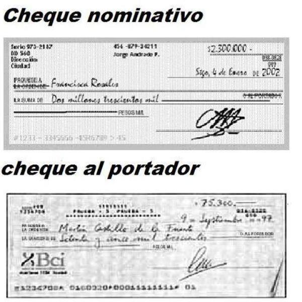 Ejemplos De Cheques De Pago Qué Es Un Cheque? ¿Qué Tipos De Cheques