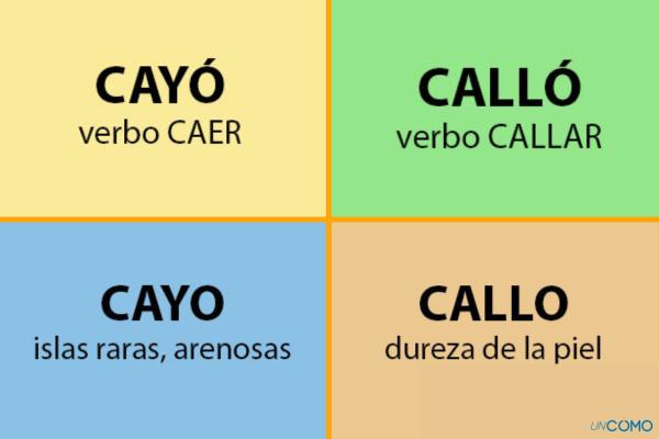 llevarse mal sinonimo