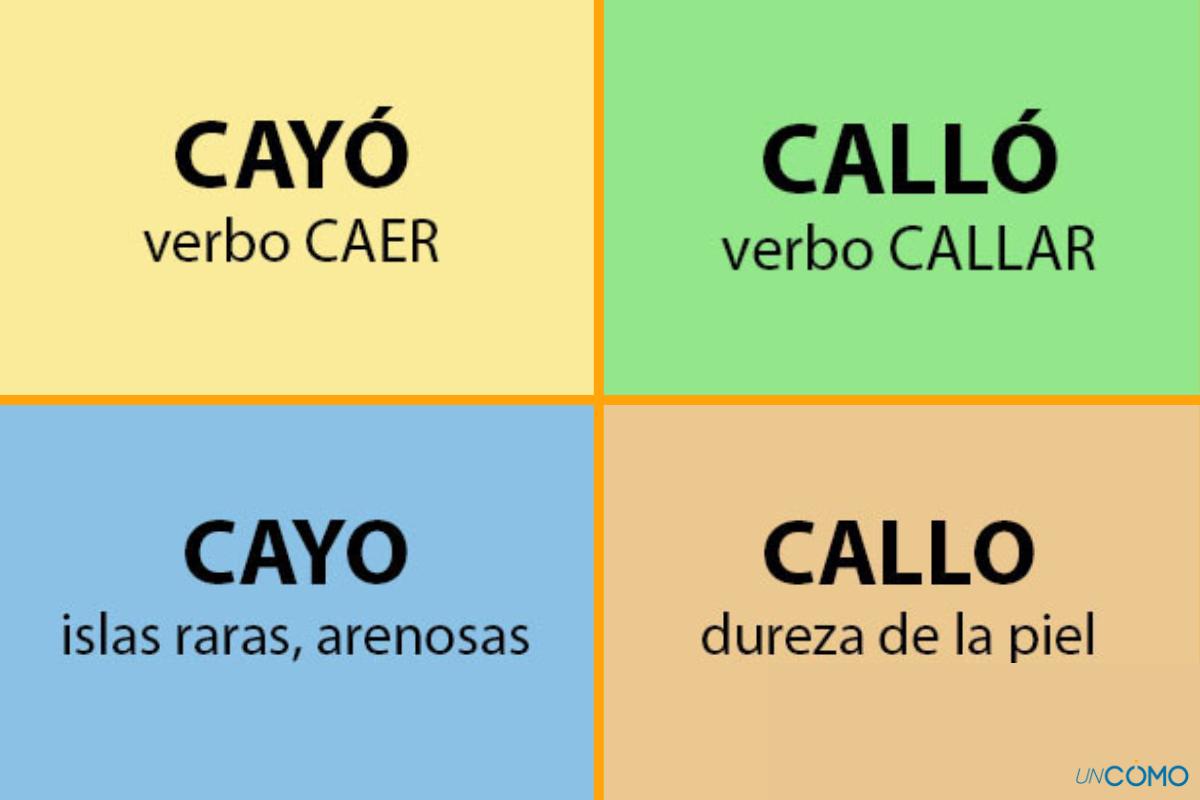 Cuál es la diferencia entre cayo, cayó, callo y calló - Definiciones y ...