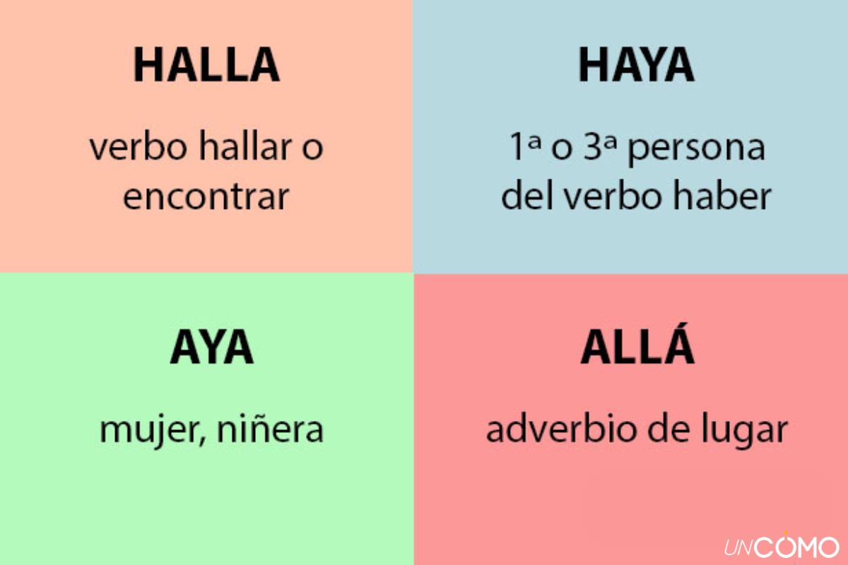 Cuál es la diferencia entre halla, haya, aya y allá - Ejemplos