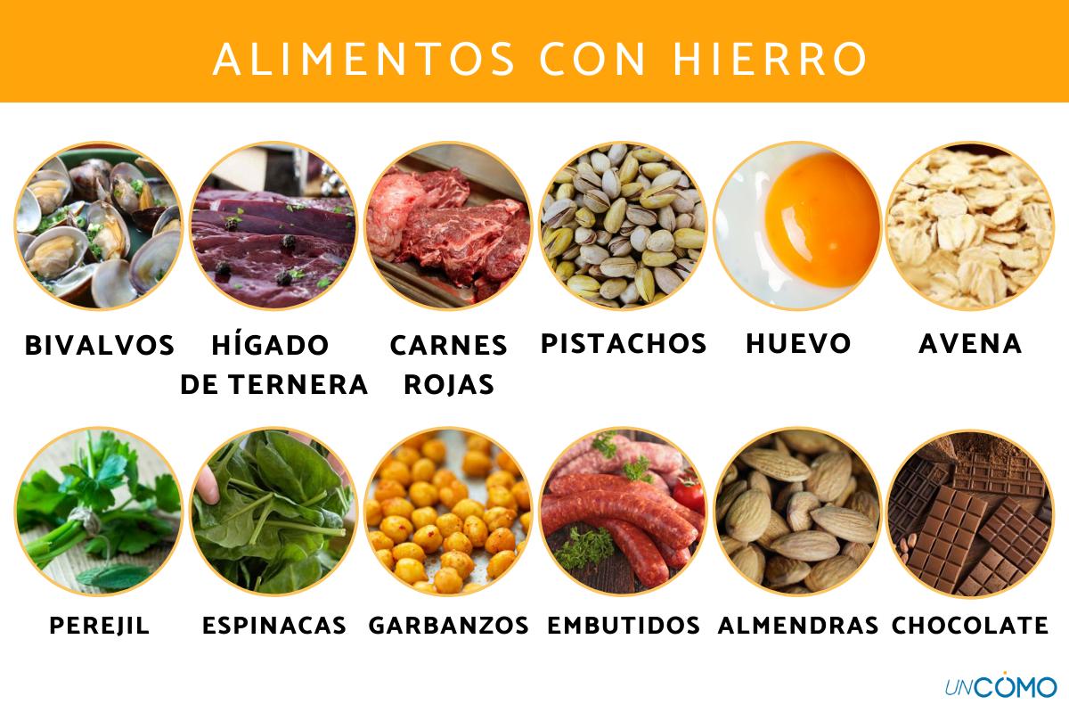 12 alimentos con hierro - ¡Combate la anemia!