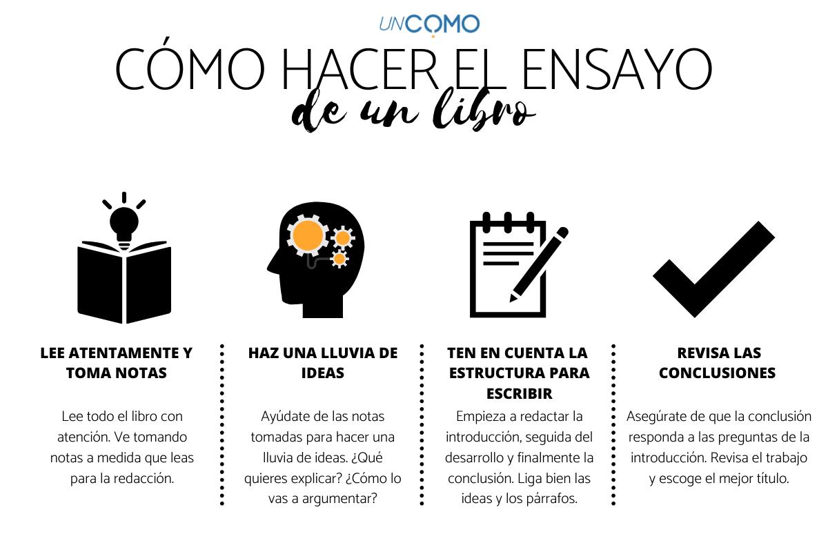 Cómo hacer un ENSAYO de un LIBRO - ¡Estructura y pasos!
