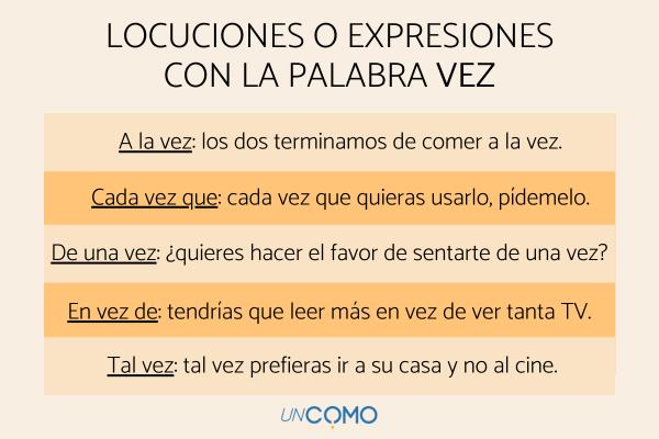 ¿VES o VEZ? - Cuál es la diferencia