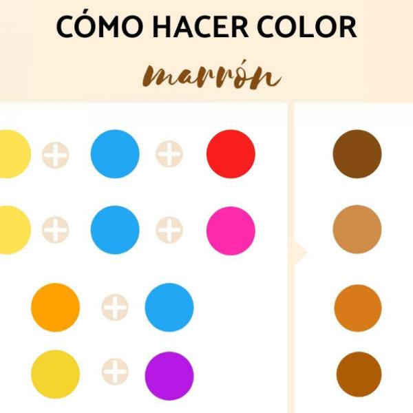 Combinaciones De Colores En Tonos Tierra Colores Tierra: 5