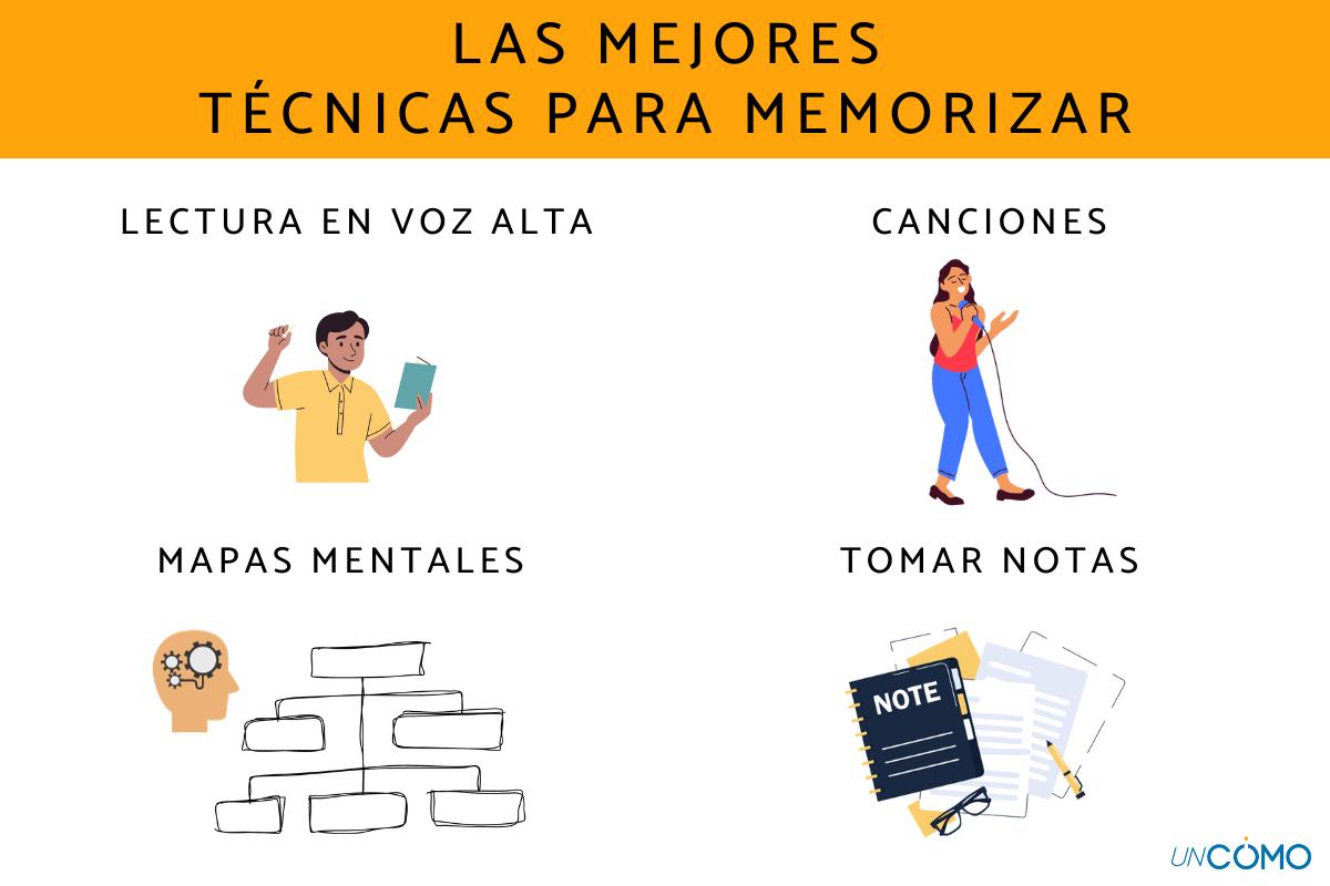Las mejores técnicas para memorizar más rápido - Conoce cómo aprender y retener la información