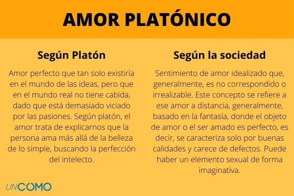 Diferencia Entre Amor Y Obsesión ¿Cual Es La Diferencia Entre Amor Y