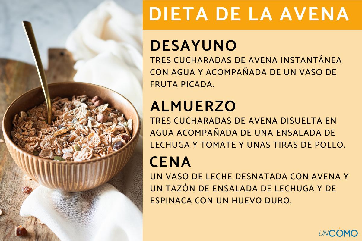avena dieta
