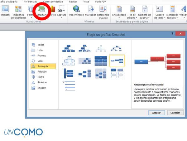 Ejemplo De Formato De Esquema Tradicional