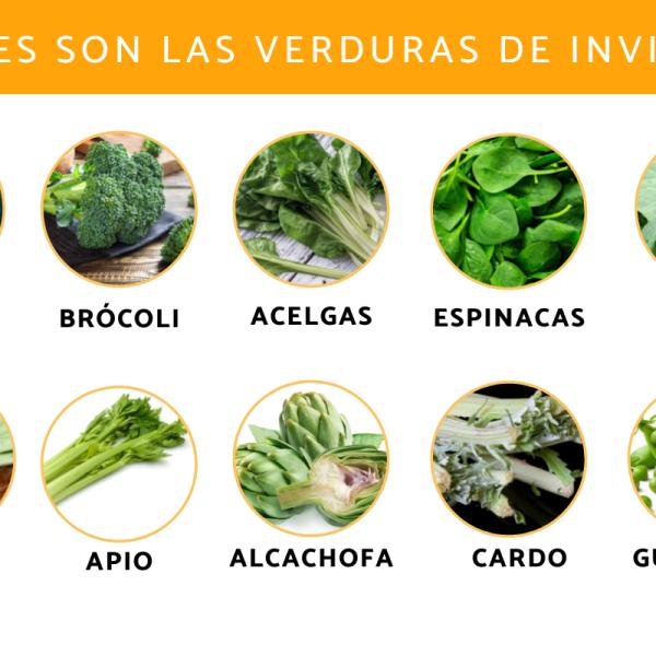Lista De Familias De Vegetales