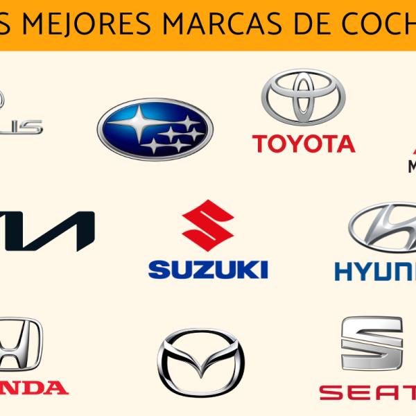 Descubre El Significado Del Nombre De Las Marcas De Autos Ford