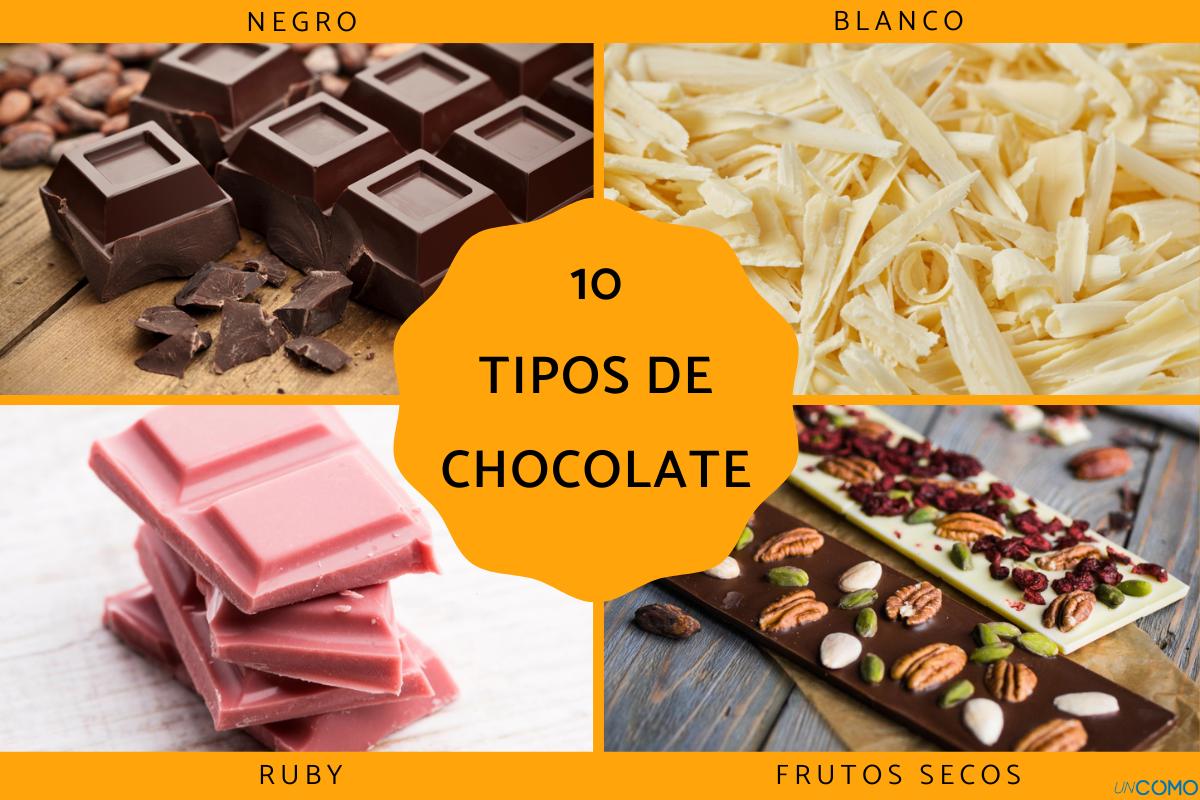 10 tipos de chocolate - Descubre los nombres, las características y las ...
