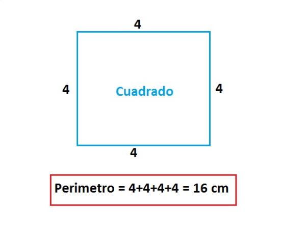 Cómo encontrar el perímetro de un cuadrado - 3 pasos