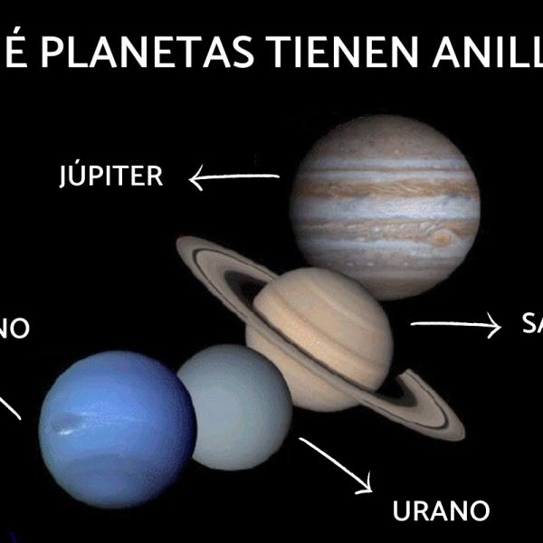 Los 9 Planetas Y Los Nombres De Clor Fotos Sobre El Espacio Un Hito