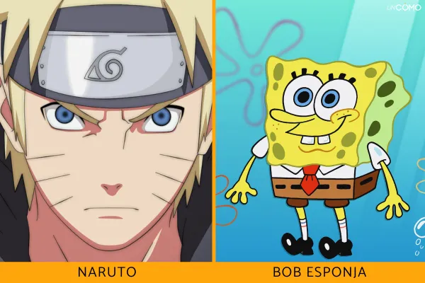 Los Dibujos Animados Mas Conocidos Del Mundo Top 10 10 Series De