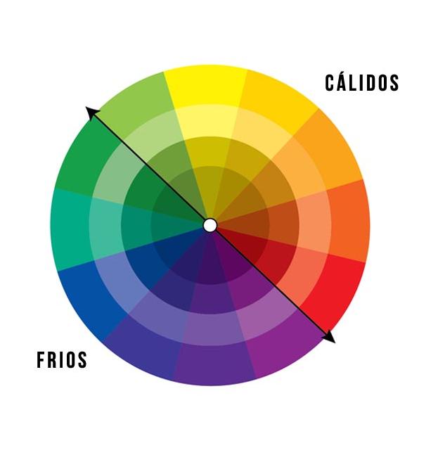 Cuáles son los colores cálidos