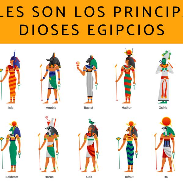 Nombres De Dioses Mesopotámicos