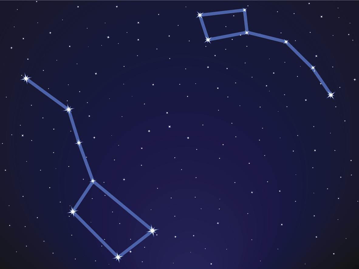 Cómo encontrar la Osa Menor