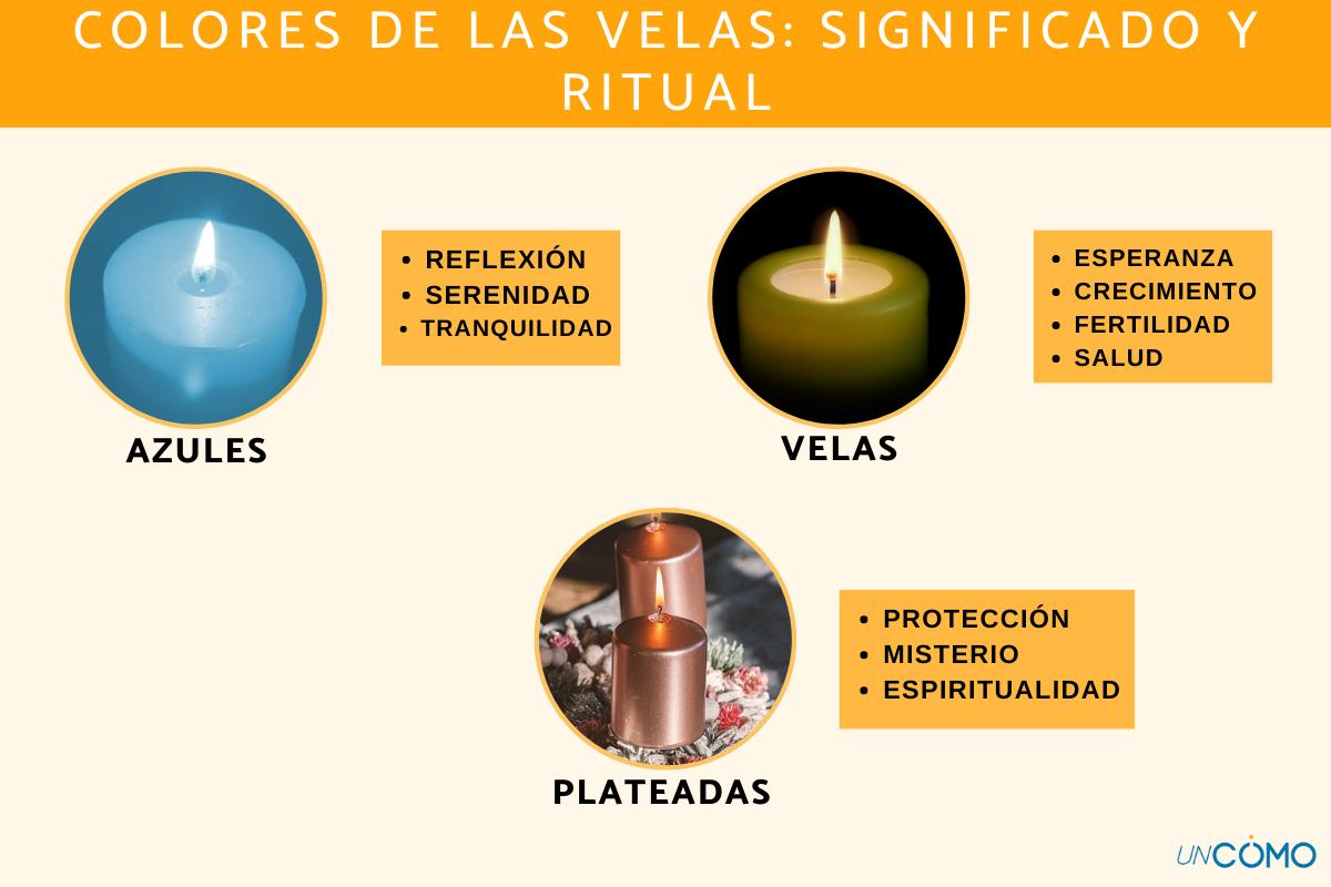 Significado de las velas según su color - La simbología de las velas y ...